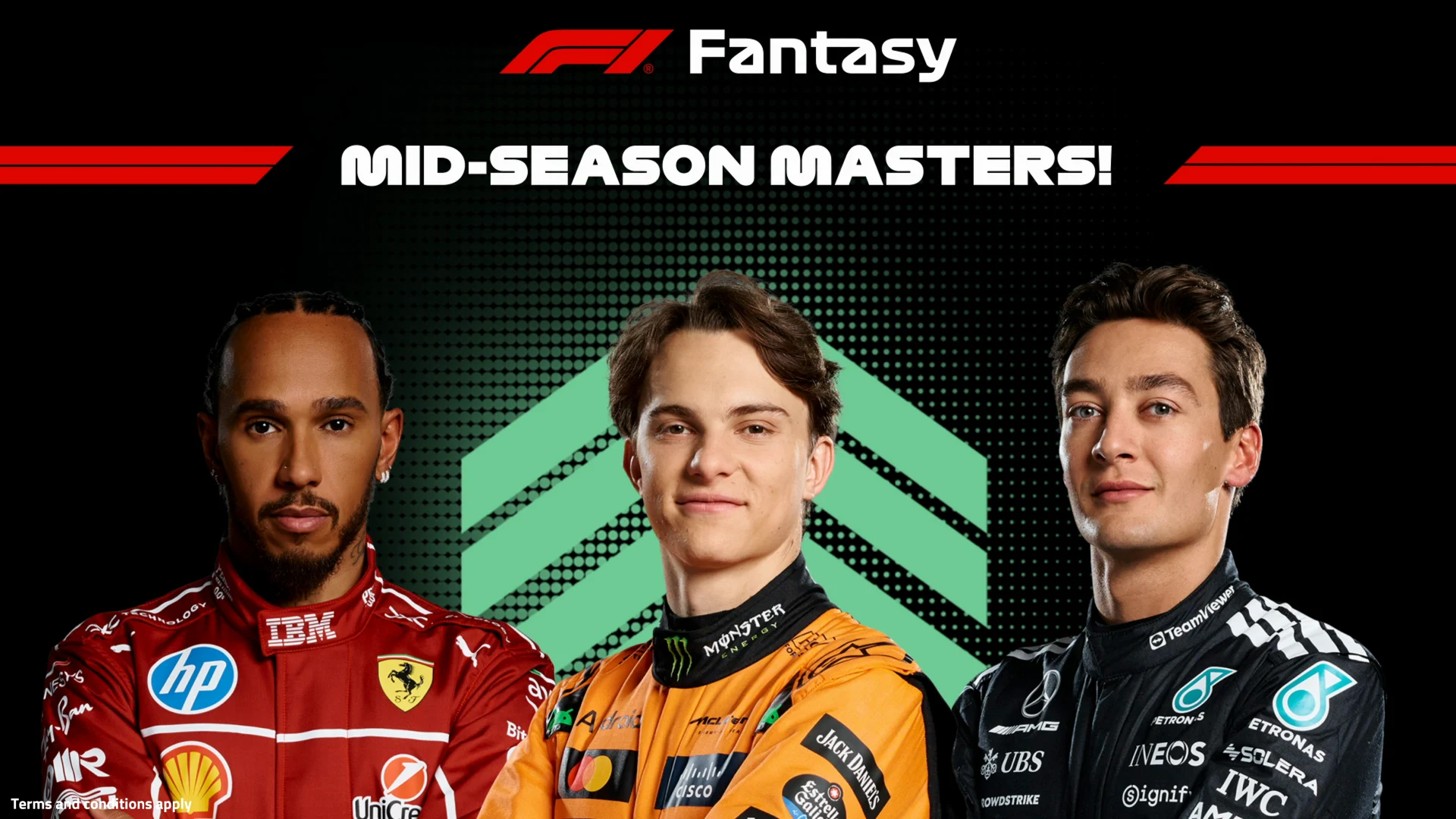 Join the F1 Fantasy Mid-season Masters Mini League for a chance to win a £2000 cash prize!